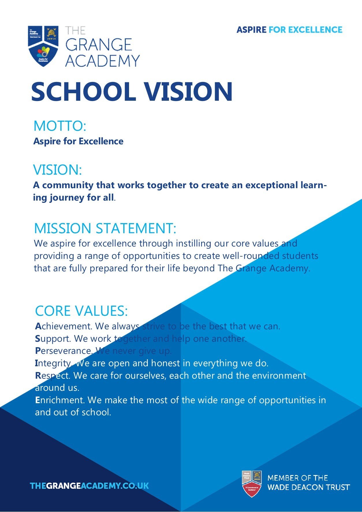The Grange Academy School Vision